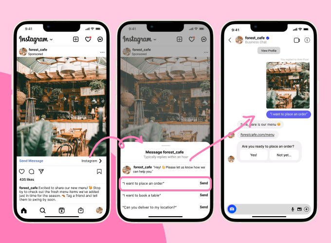 The Ultimate Guide to Click-to-Instagram Direct Ads — Kommo (formerly amoCRM)