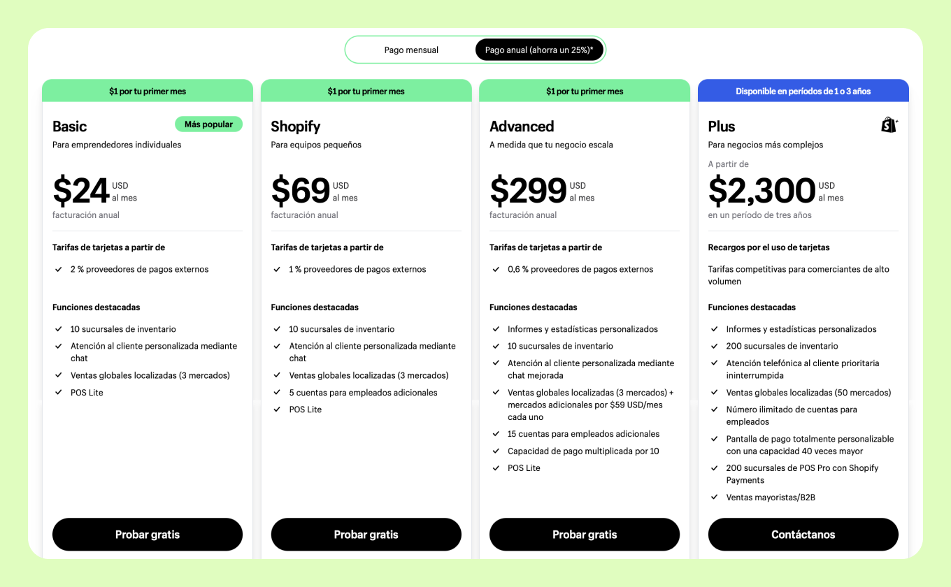 Cómo vender en Shopify: Guía paso a paso — Kommo
