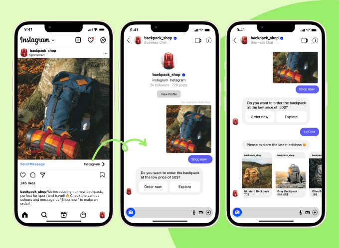 The Ultimate Guide to Click-to-Instagram Direct Ads — Kommo (formerly ...